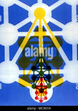 CABBALA - SEPHIROTHIC TREE Sephirothic Tree, or Tree of Life, of the ...