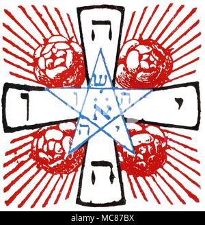 Hebrew Symbol For Jesus