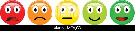Smiley rate scale emotion emoji icon. Feedback rate survey emoticon ...