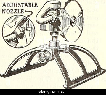 Automated sprinkler irrigation system and sprinkler heads in farm field ...
