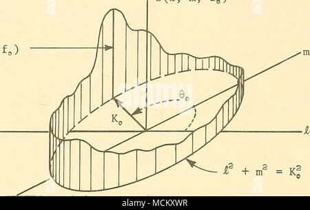 The Equal (TI Stock Photo - Alamy