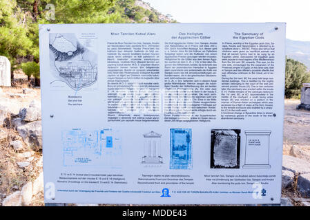 Signboard shows map of Ancient Greek City in Priene,Soke,Aydin,Turkey ...