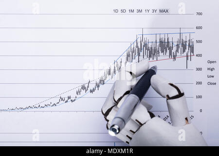 Robot Holding Pen Over Financial Document Stock Photo - Alamy