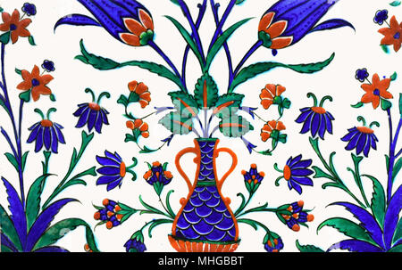 Turkish pottery - Turkey Iznik 16th Century Ottoman Period ( Fritware ...