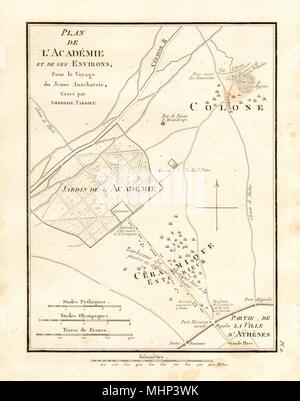 PLATONIC ACADEMY. Plan de l'académie. Hippeios Colonus. Athens. BOCAGE ...