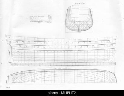 BOATS. Shipbuilding; Sheer draught; Body plan; Half breadth plan (1 ...