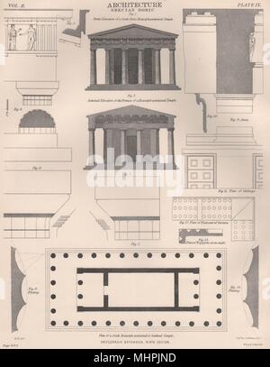Greek Doric Hexa style-Peripteral Temple. Front section plan. Cleithral ...