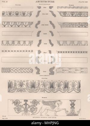 Architecture Mouldings; Grecian; Roman; Ornament Grecian; Roman ...