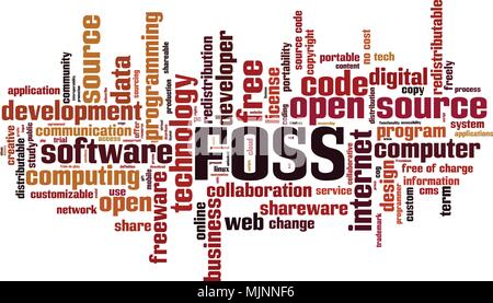 FOSS word cloud concept. Vector illustration Stock Vector Image & Art ...