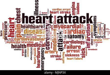 Heart attack word cloud concept. Vector illustration Stock Vector Image ...