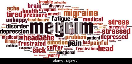 Megrim word cloud concept. Vector illustration Stock Vector Image & Art ...