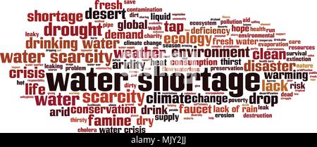 Water scarcity word cloud concept. Vector illustration Stock Vector ...