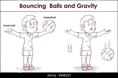 Illustration of a Little Boy Dropping a Ball from a High Position Stock ...
