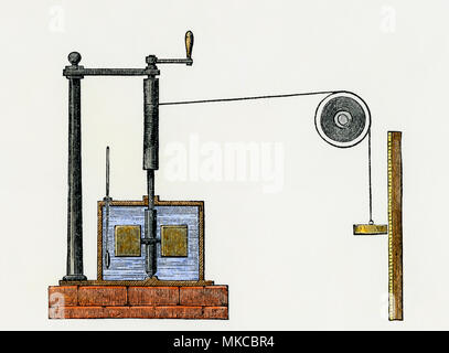 JAMES PRESCOTT JOULE - English physicist (1818-1889) - see Description ...