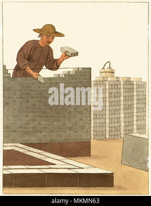 Bricklayer builds a wall Stock Photo - Alamy