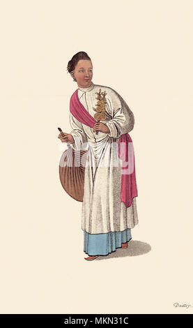 WHAT IS MY RANK Stock Photo - Alamy