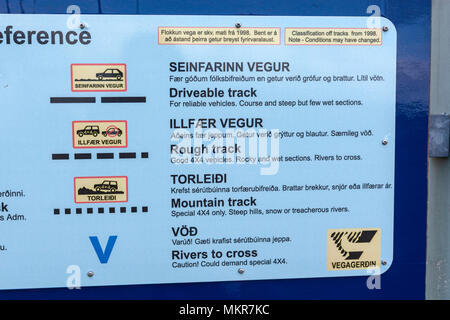 Map in F26 road in Landmannalaugar, Fjallabak Nature Reserve, Iceland ...