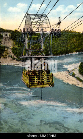 Aero Cable, Niagara Falls, New York State, USA Stock Photo - Alamy