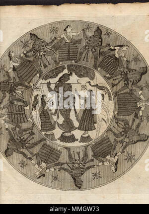 . English: An attempt at cosmology, from John Zephaniah Holwell (1711 ...