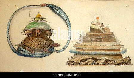 An attempt to depict the cosmology of the Puranas and Mount Meru ...