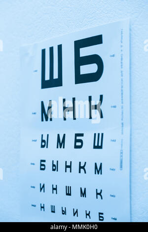 Ophthalmic chart for checking visual acuity. Russian letters or soviet ...