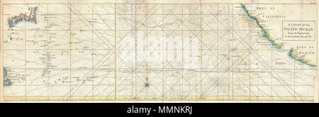 . English: This is a rare nautical chart of the Pacific ocean by the ...