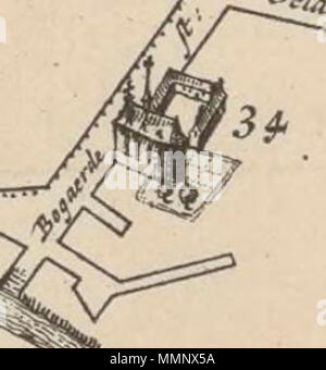 . English: Antique map of Brussel - Bruxelles by Fricx E. Plan de la ...
