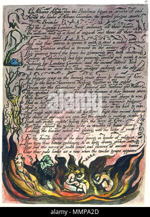 William Blake’s 'America. A Prophecy' (Plate 7) depicts the figure of ...