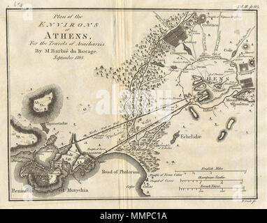 . English: This lovely little map or city plan of Athens in Ancient ...