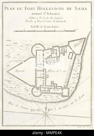 The floor plan of the Dutch fort at Sama, an essential fortification ...