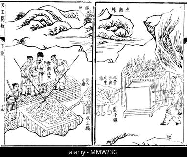 . English: Chinese iron workers smelting iron ore to make pig iron and ...