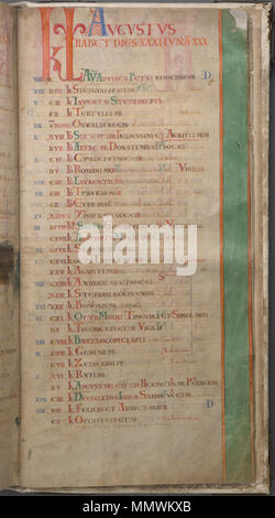 The largest medieval manuscript in the world known as the Codex Gigas ...