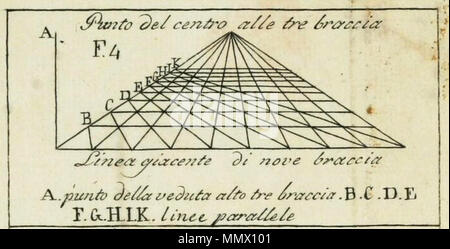 Leone Battista Alberti, Italian (1404-1472), Self-Portrait, c. 1435 ...