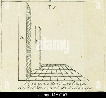 . English: Alberti's diagram showing perspective lines leading to a ...