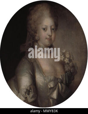 Queen Carolina Matilde of Denmark (1751-1775) before 1775 by Peder Als ...