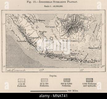 Sunda Strait.Java/Sumatra.Batavia(Jakarta).Indonesia.East Indies, 1885 ...