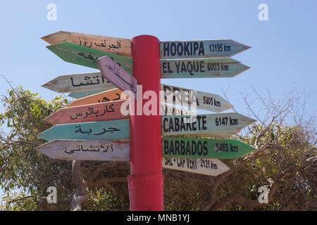 World city sign with distance to different cities Stock Photo - Alamy