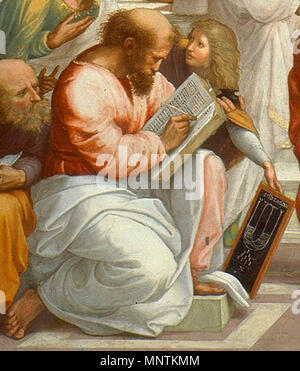 English: The School of Athens (detail) 1509. 1095 Sanzio 01 Zoroaster ...