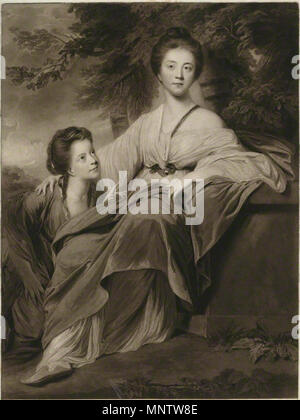 Elizabeth Scott (née Montagu), Duchess of Buccleuch. 1755. Brookshaw ...