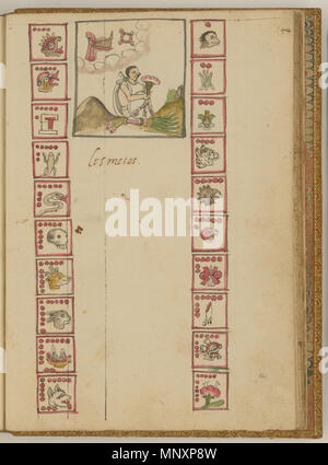 The Months of the Aztec Tonalpohualli (Day Count) Calendar WDL6733 ...