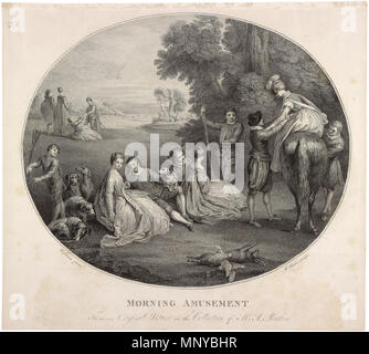 William Blake (Engraver) Morning Amusement. Point animal manner ...