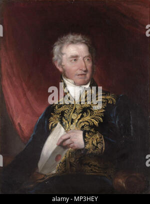 WILLIAM HAMILTON (1730-1803) English diplomat, archeologist and ...