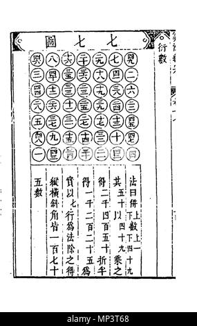 . English: Cheng Dawei magic square . 1592. Ming dynasty mathematician ...
