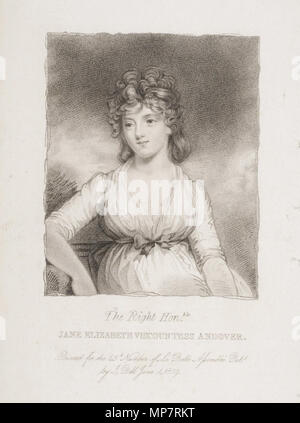 Jane Elizabeth (Coke) Viscountess Andover Wife of Charles Howard ...