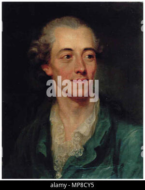 English: Portrait of Johann Georg Jacobi (1740-1814) 18th century. 685 ...