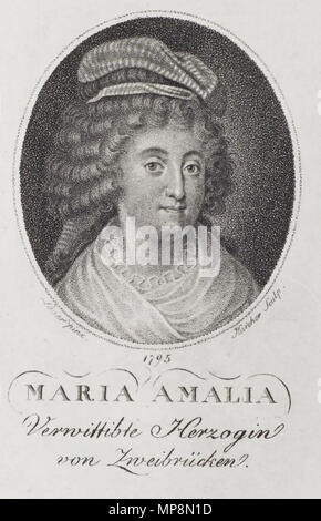 English: Princess Maria Amalia of Saxony (1724-1760), future Queen of ...