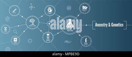 Ancestry or Genealogy Icon Set with Family Tree Album, DNA, beakers ...