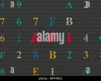 Database concept: Api on wall background Stock Photo - Alamy