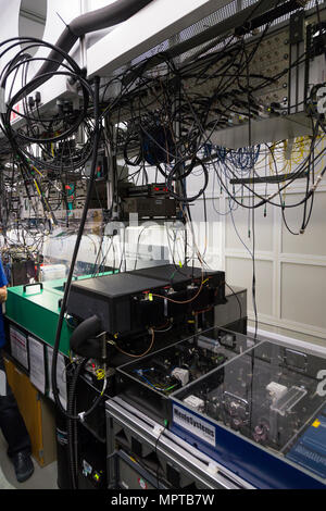 Femtosecond Optical Frequency Combs, and its room, at the National ...