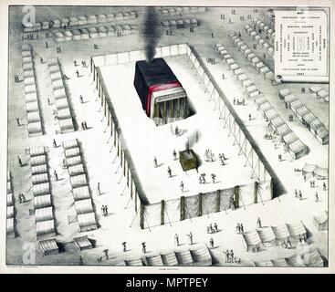 The tabernacle in the wilderness, and plan of the encampment. Print ...